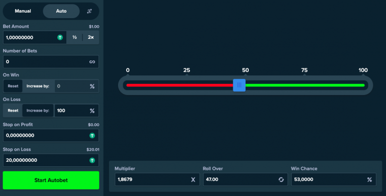Does the Martingale betting strategy work? I tested it